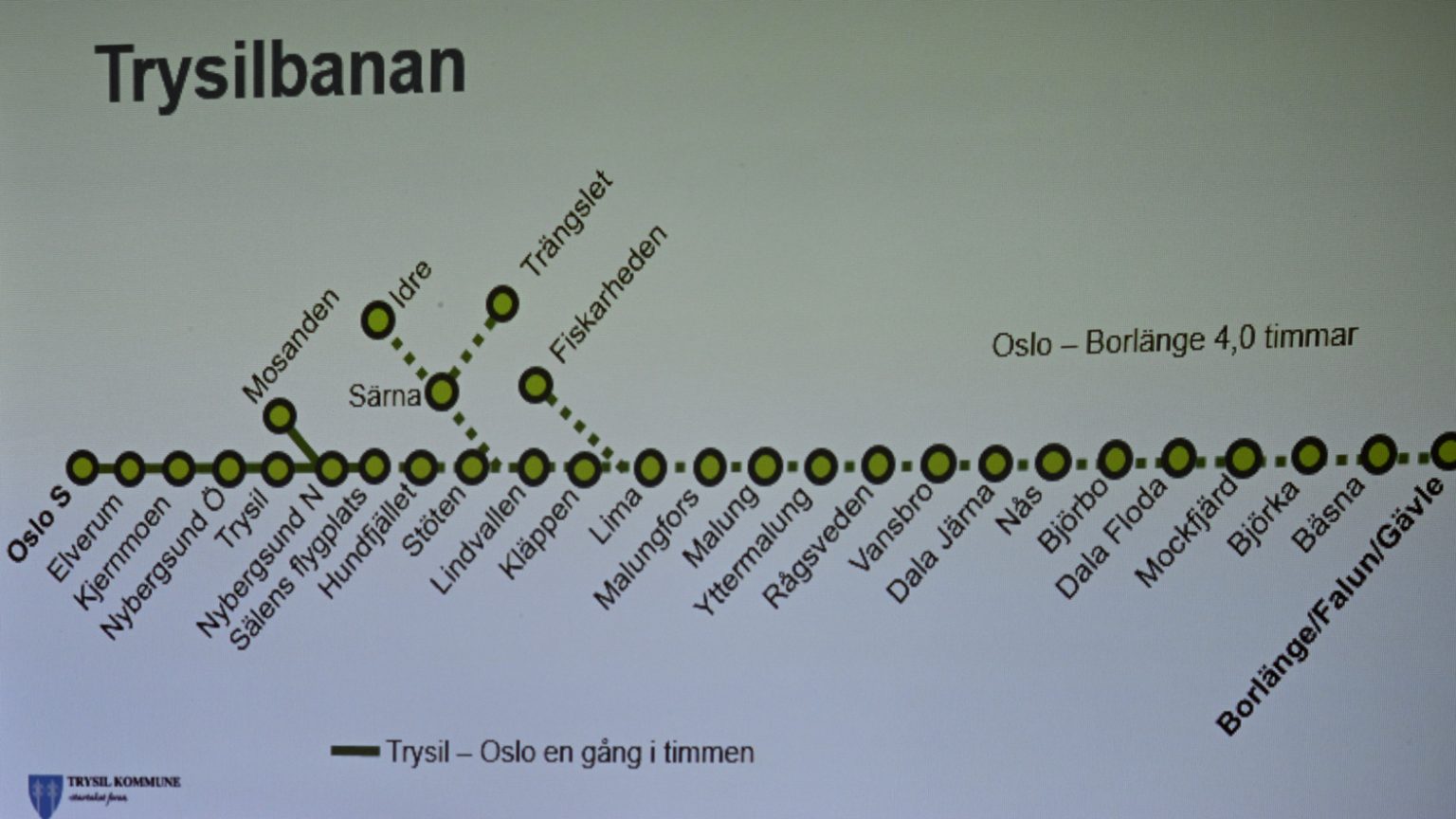 "Är det något vi är kända för så är det att vi inte backar för ...